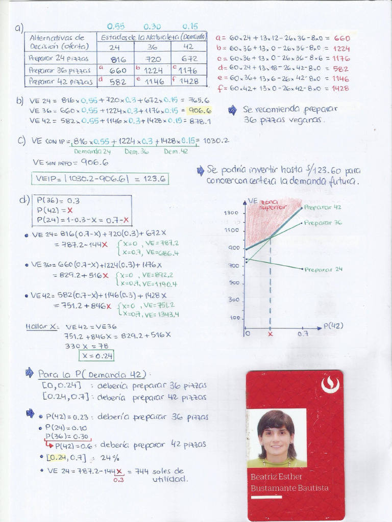 2022-2 Simulacro PC2 Pregunta 2.jpg | PDF