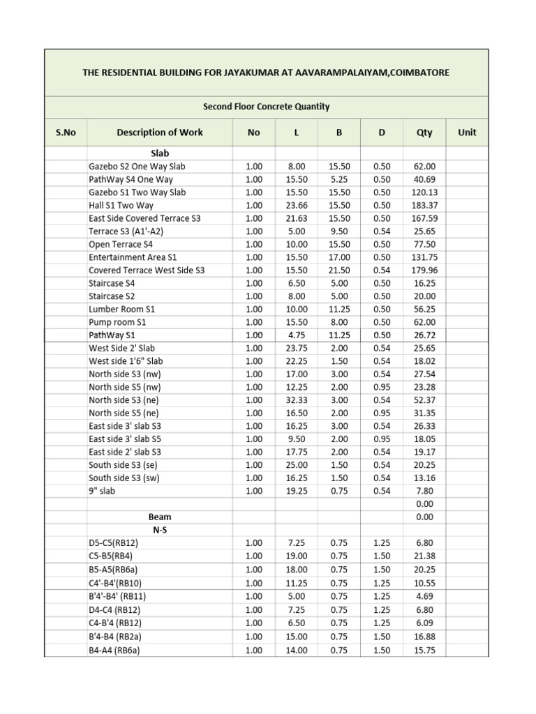 Second Floor Concrete Quantity-1 | PDF | Chess | Chess Theory