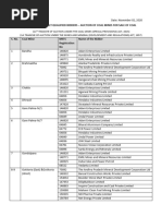 NSEZ Company List in Noida | PDF