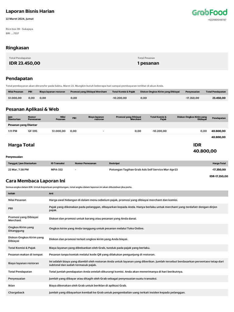 6 C3tdmabtjanycx 20240322 | PDF