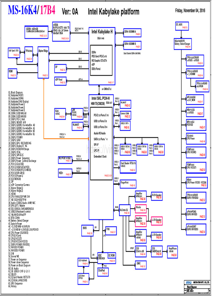 Msi Gs63 7re Stealth Pro Ms-16k4 Ms-17b4 0a | PDF | Computer Hardware | Electronics