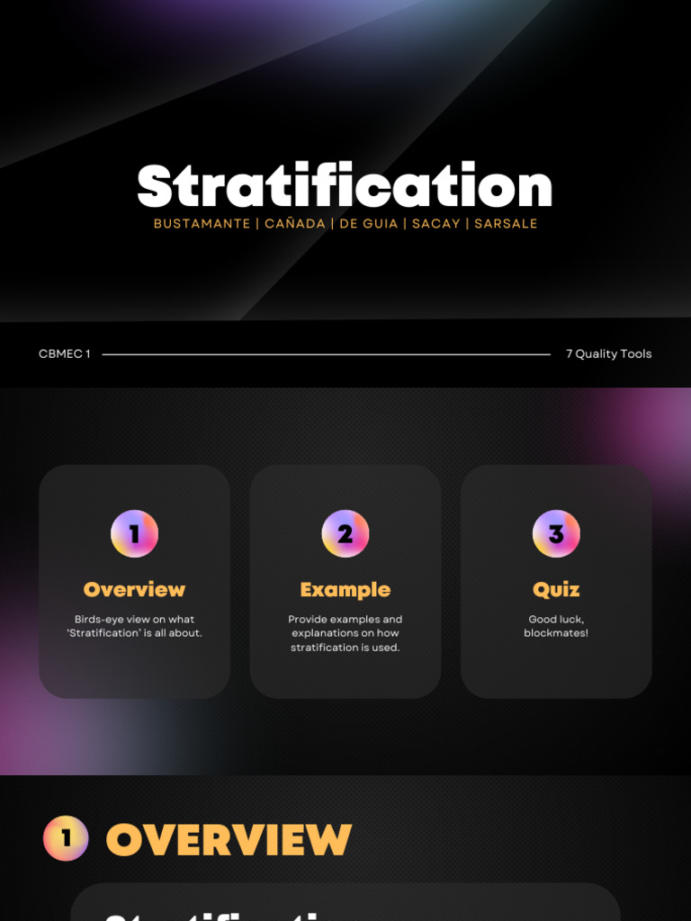 CBMEC Assignment 7 | PDF | Stratified Sampling | Methodology