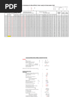 FDOT Precast Concrete Standards | PDF | Deep Foundation | Prestressed ...