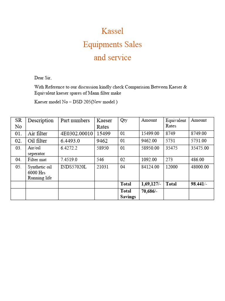 DSD 205 New Model | PDF