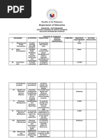 Gulayan Sa Paaralan Action Plan | PDF