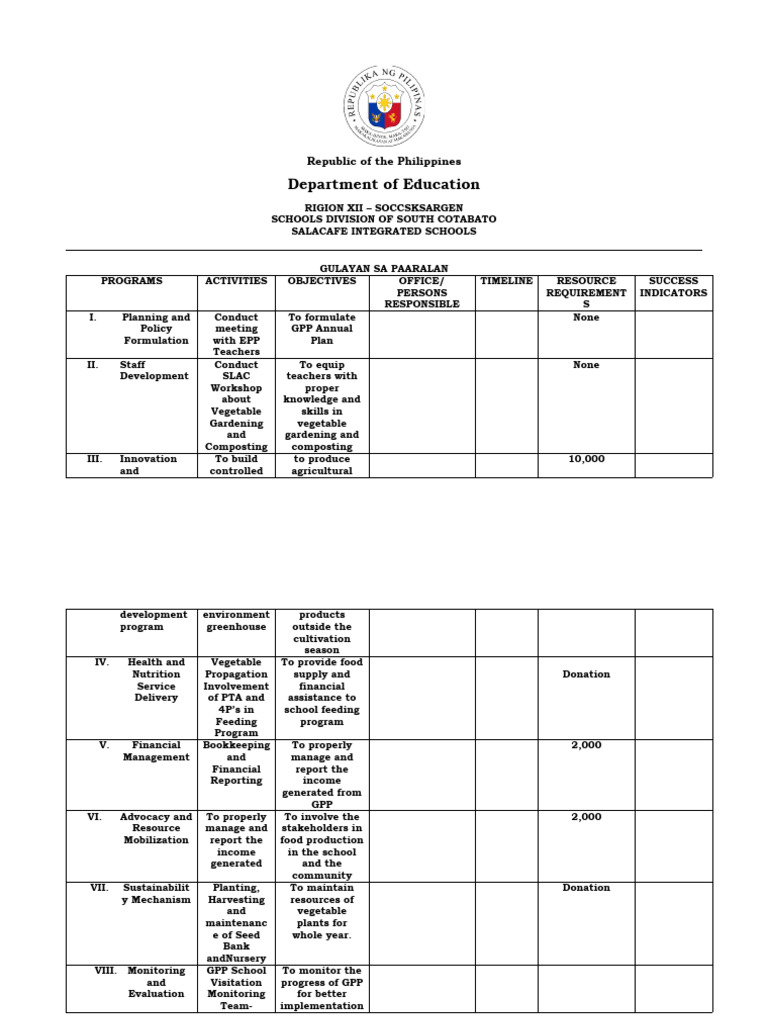 Gulayan sa Paaralan Program Overview | PDF | Vegetables | Agriculture