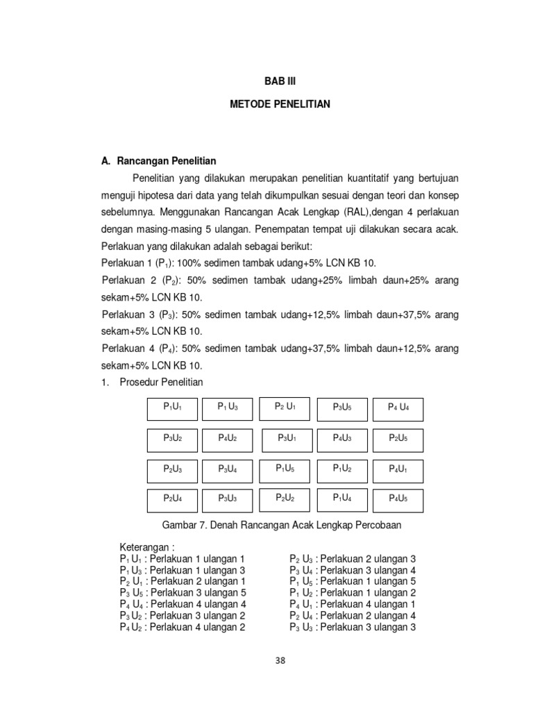 BAB III METODE PENELITIAN 7 Perlakuan 4 Ulangan | PDF