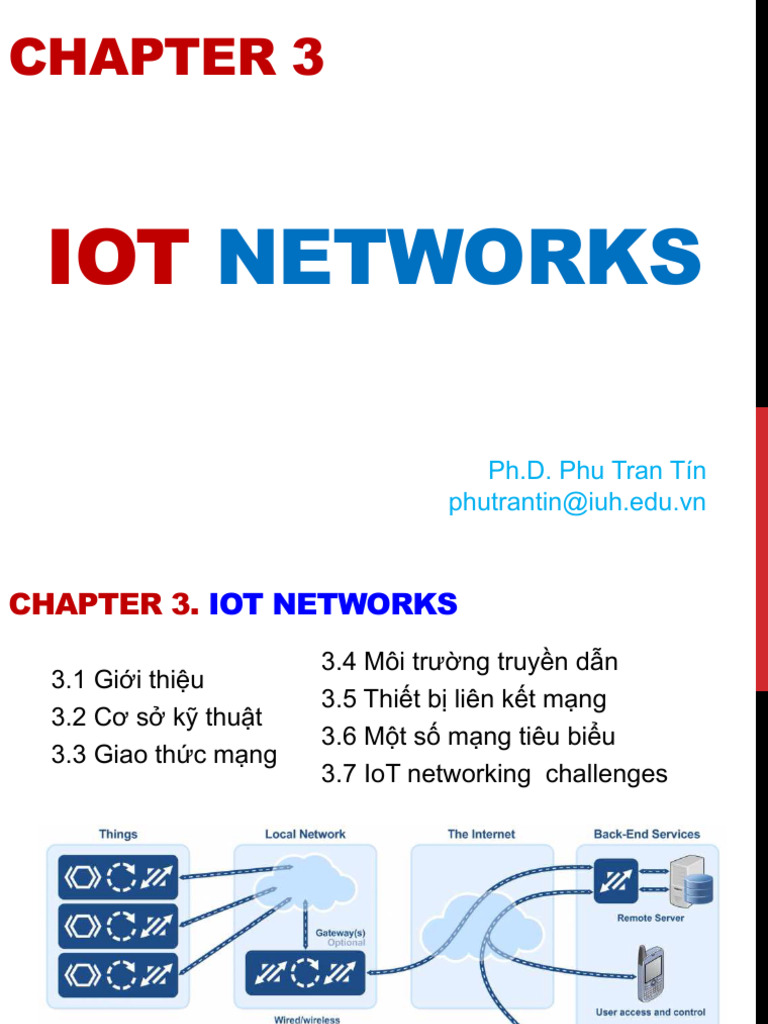 Chapter 3 - IoT Networks - Done | PDF