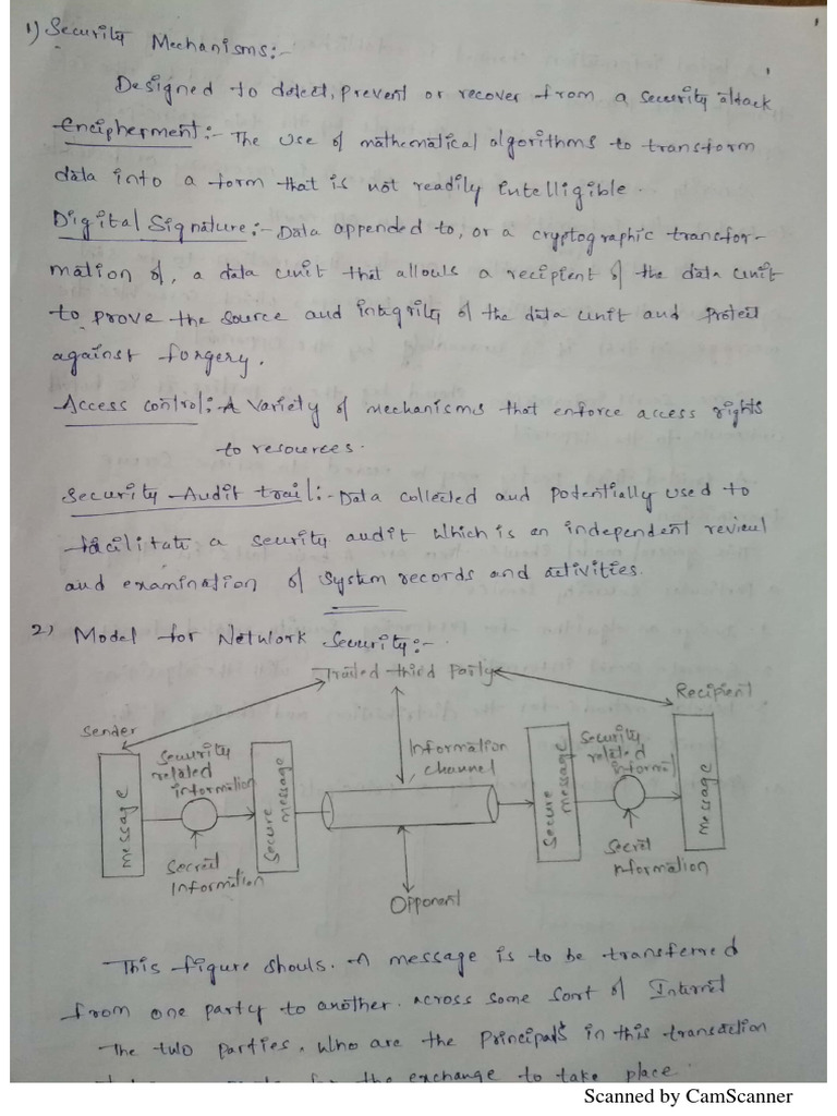 Cns Assignment | PDF