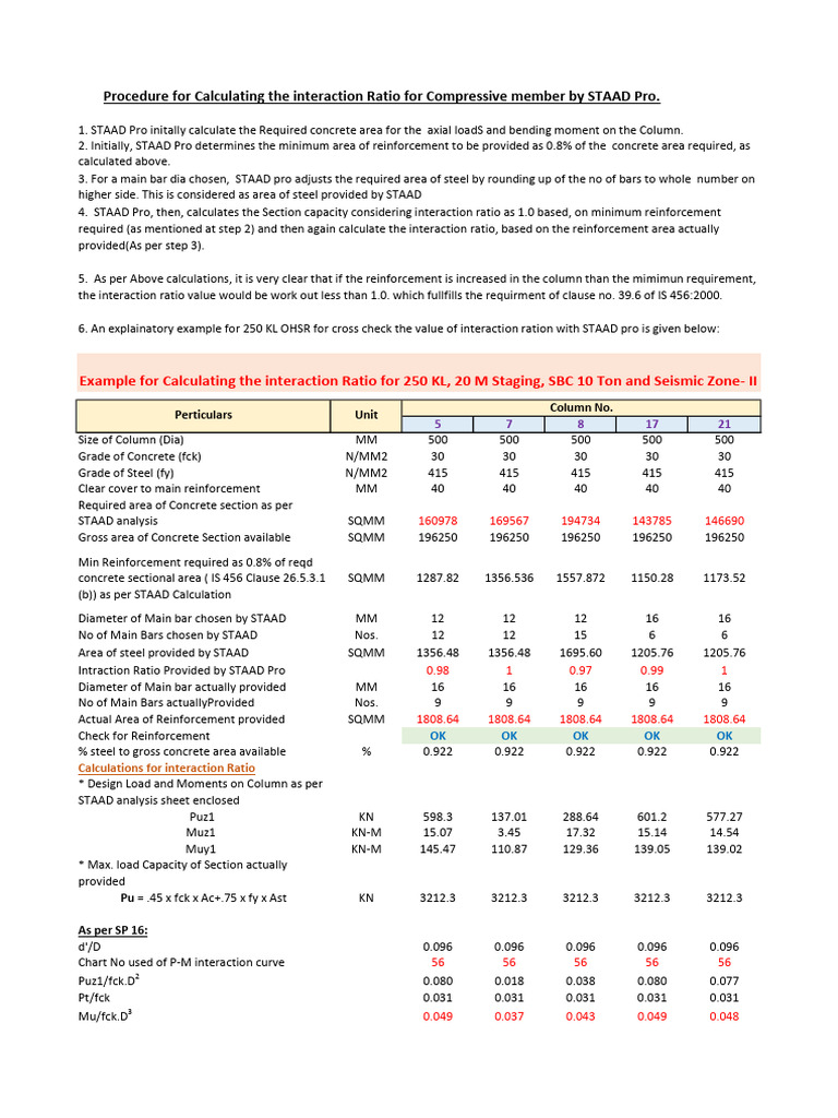 Column IR Ratio Calculations | PDF | Column | Building Engineering