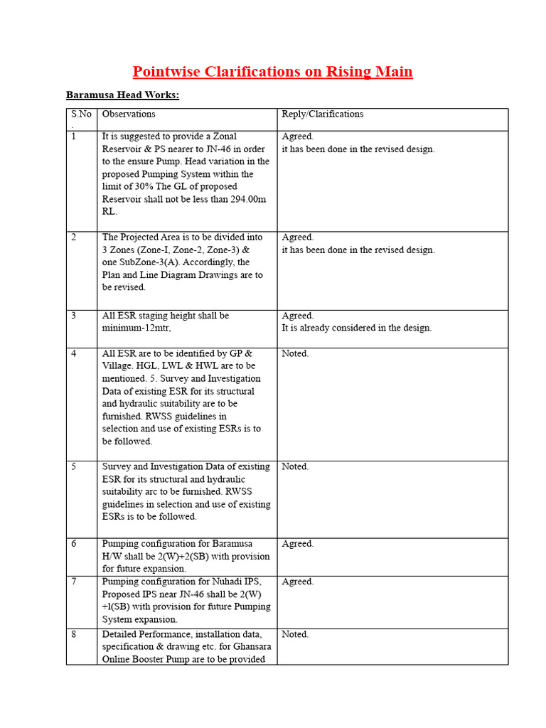 Rising Main Clarifications 18072023 | PDF | Valve | Pipe (Fluid Conveyance)