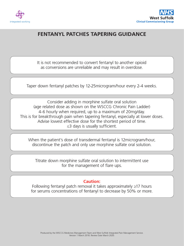 Fentanyl Patch Tapering Guidelines | PDF