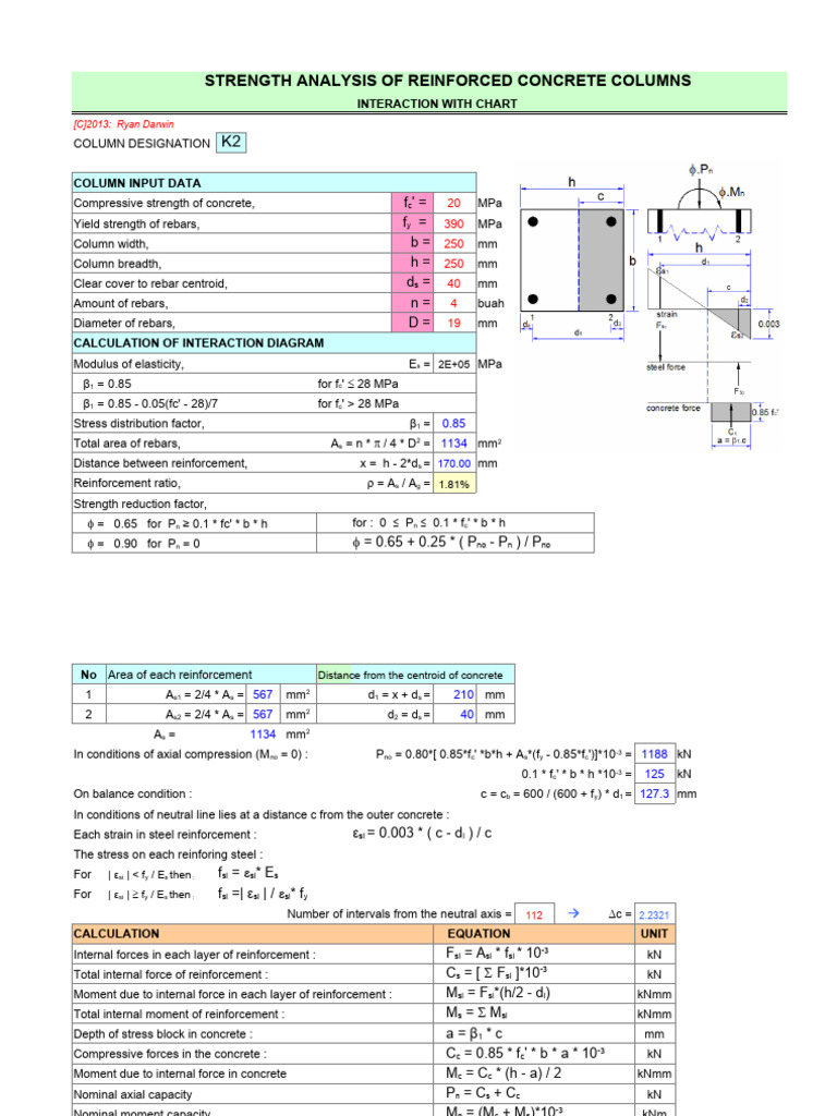 Design of Rectangular Column-1 | PDF | Strength Of Materials | Column