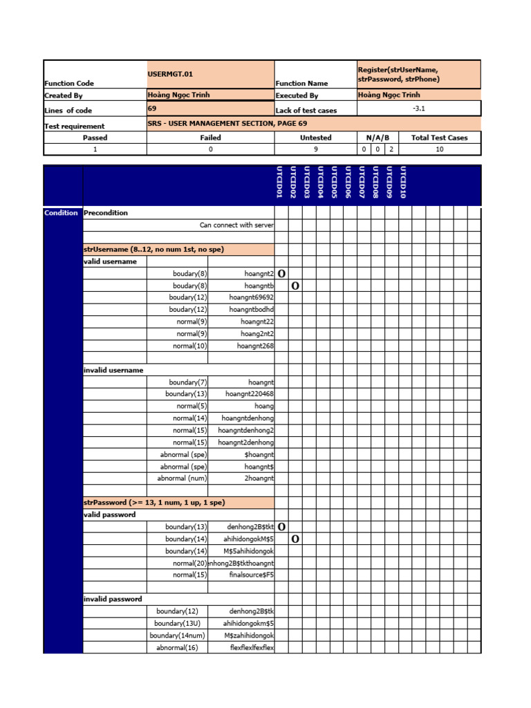 Swt301 Final Pe Template Answer | Download Free PDF | Computing | Software Engineering