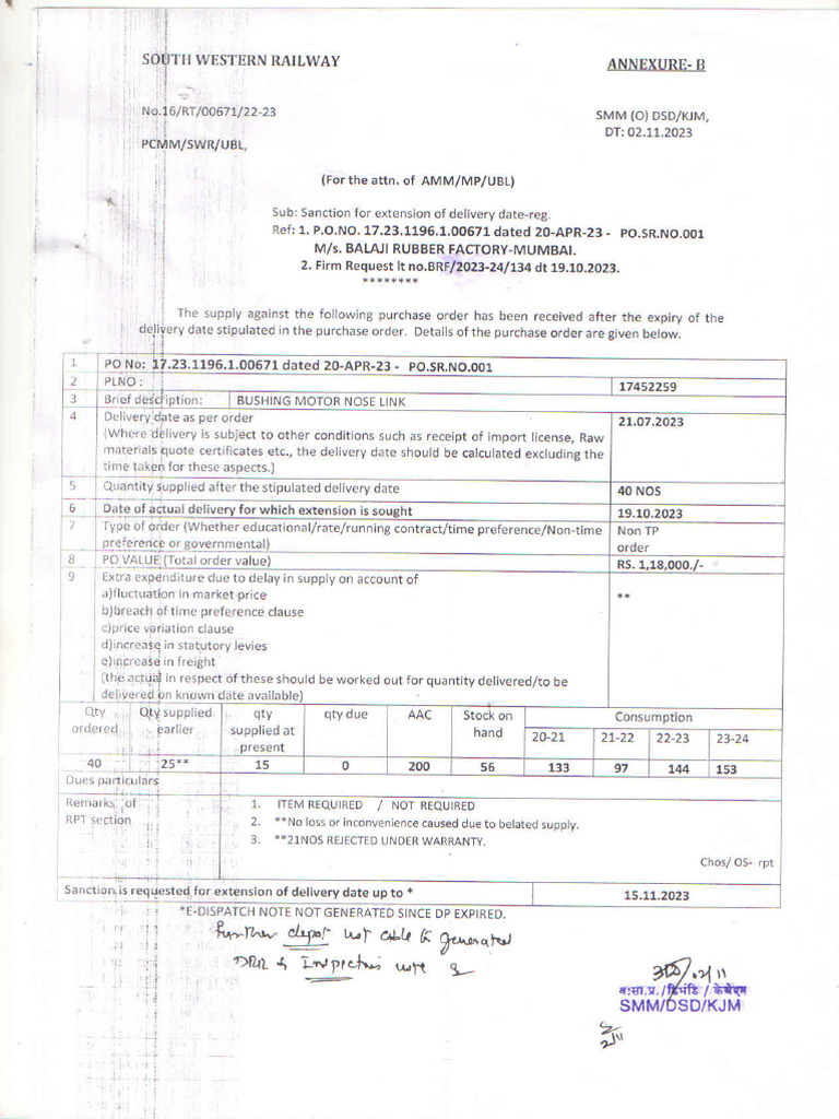 Balaji DP Extension | PDF