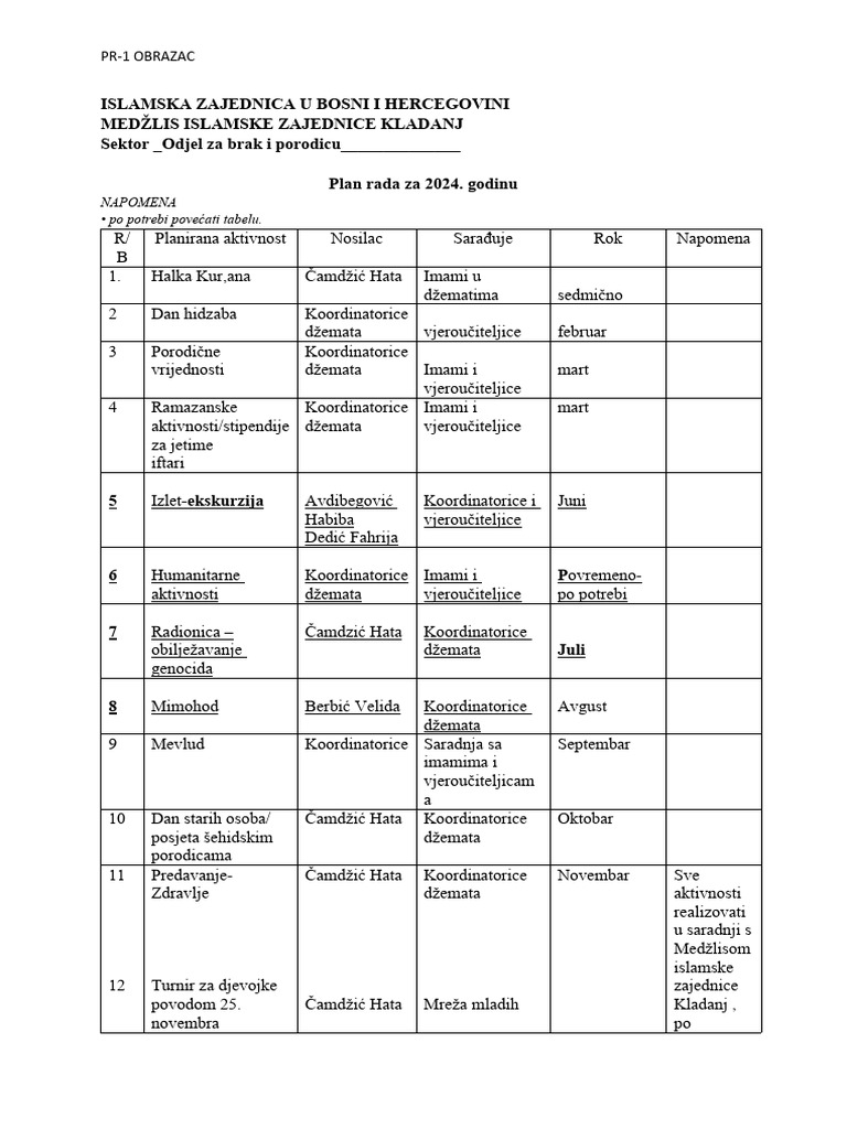 Plan Rada Odjela Za Brak I Porodicu Za 2024 | PDF