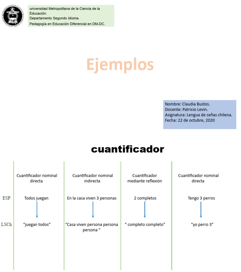 ejemplos cuantificadores-1 | PDF
