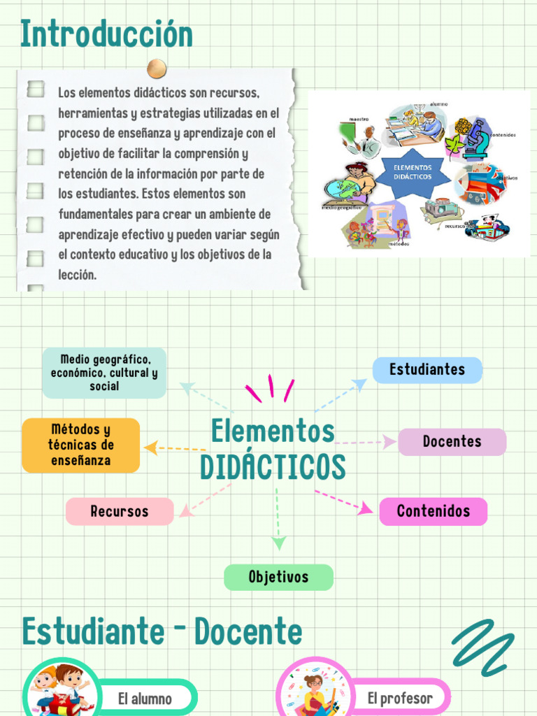 Elementos didácticos | PDF | Aprendizaje | Enseñando