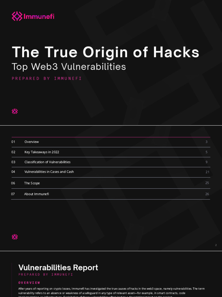 Web3 Hack Vulnerabilities 2022 | PDF | Vulnerability (Computing) | Security