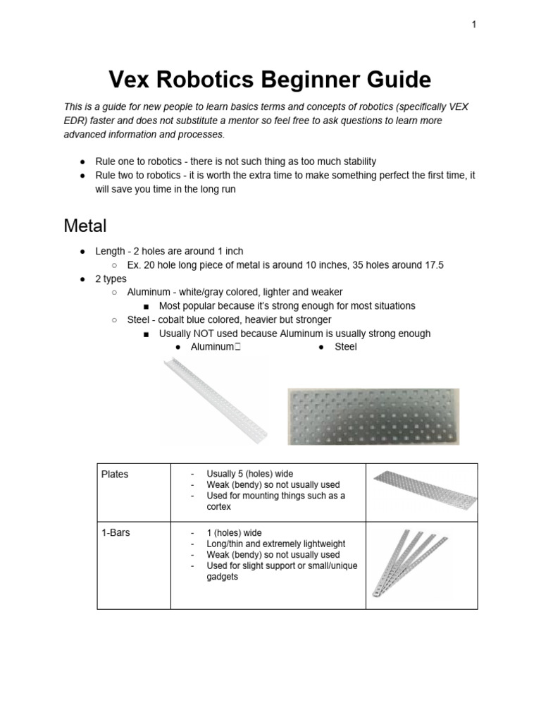 Vex Robotics Beginner Guide | PDF | Gear | Screw