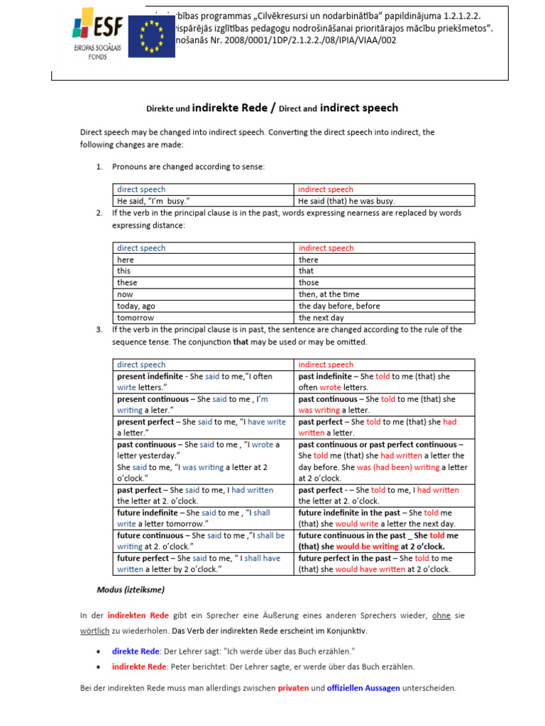 AB_indirekte_Rede | PDF | Linguistic Typology | Semantics