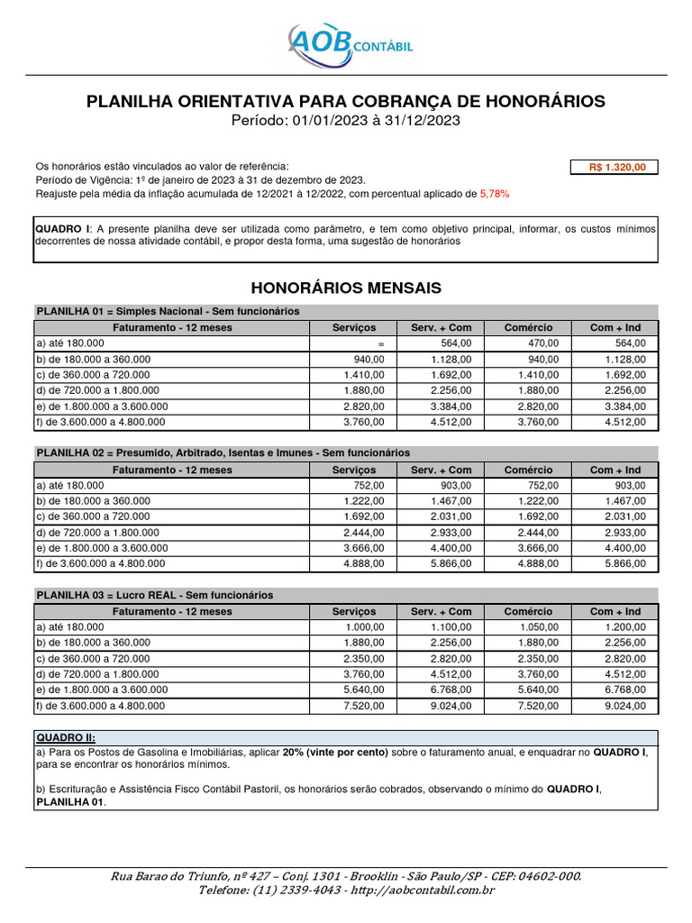 Tabela de Honorarios 2023 | PDF | Contabilidade | Business