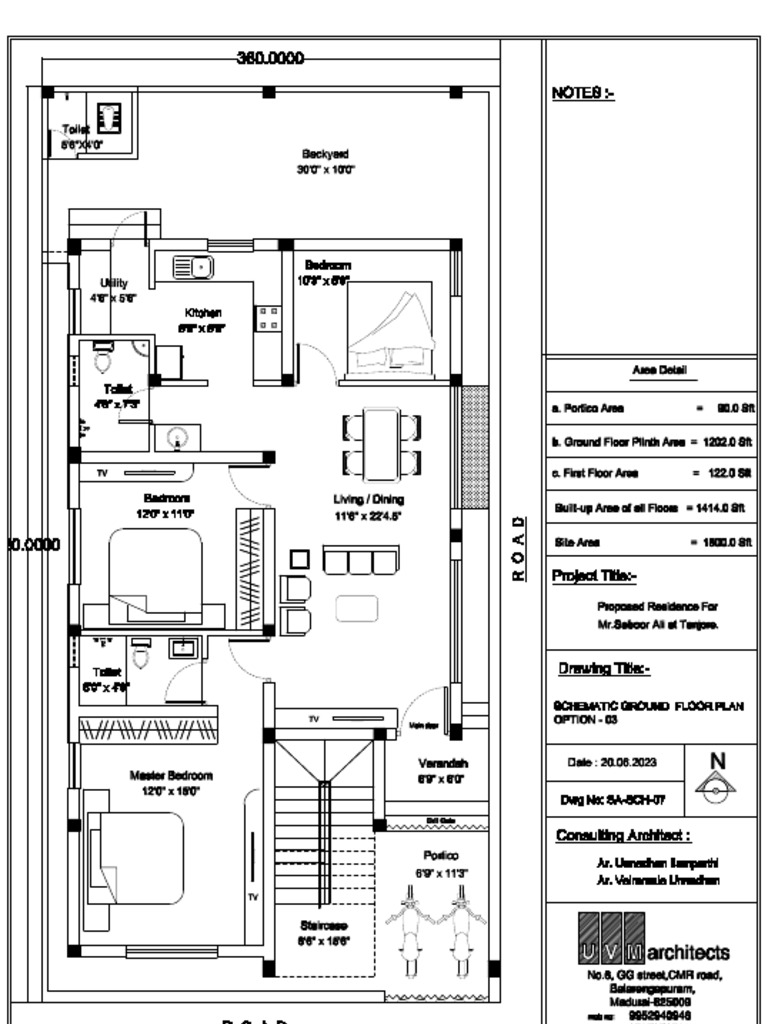 MR Saboor Ali Foundation Details 26062023 | PDF