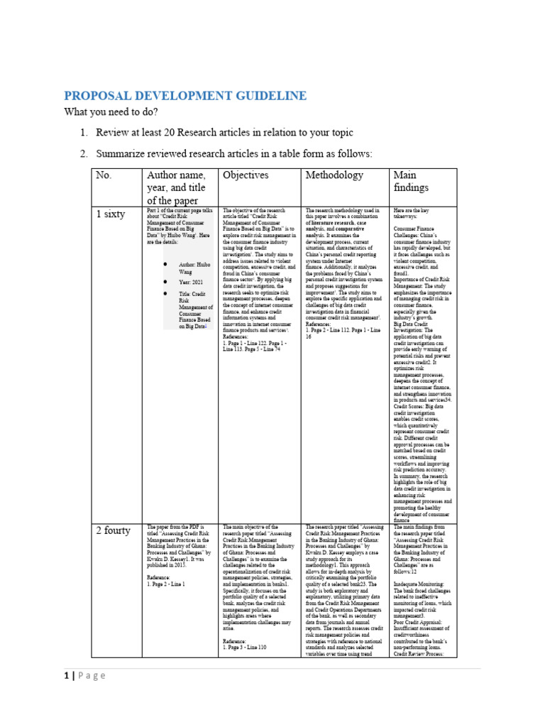 Proposal and Thesis Guideline M23 | PDF | Risk | Credit Risk