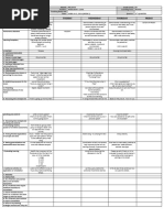RMA Tools - Grade 2 | PDF | Elementary Mathematics | Arithmetic