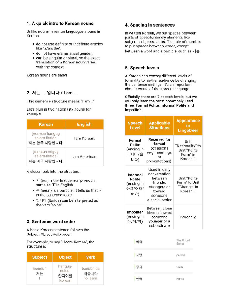 HANGUL Compressed | PDF