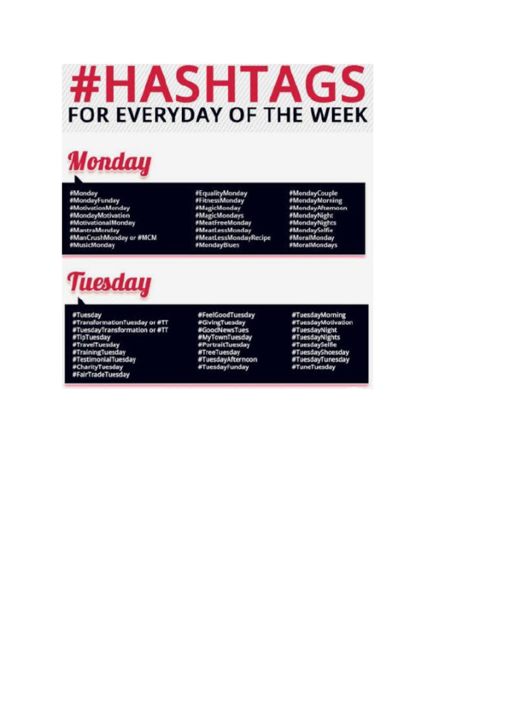 Daily Hashtags | PDF