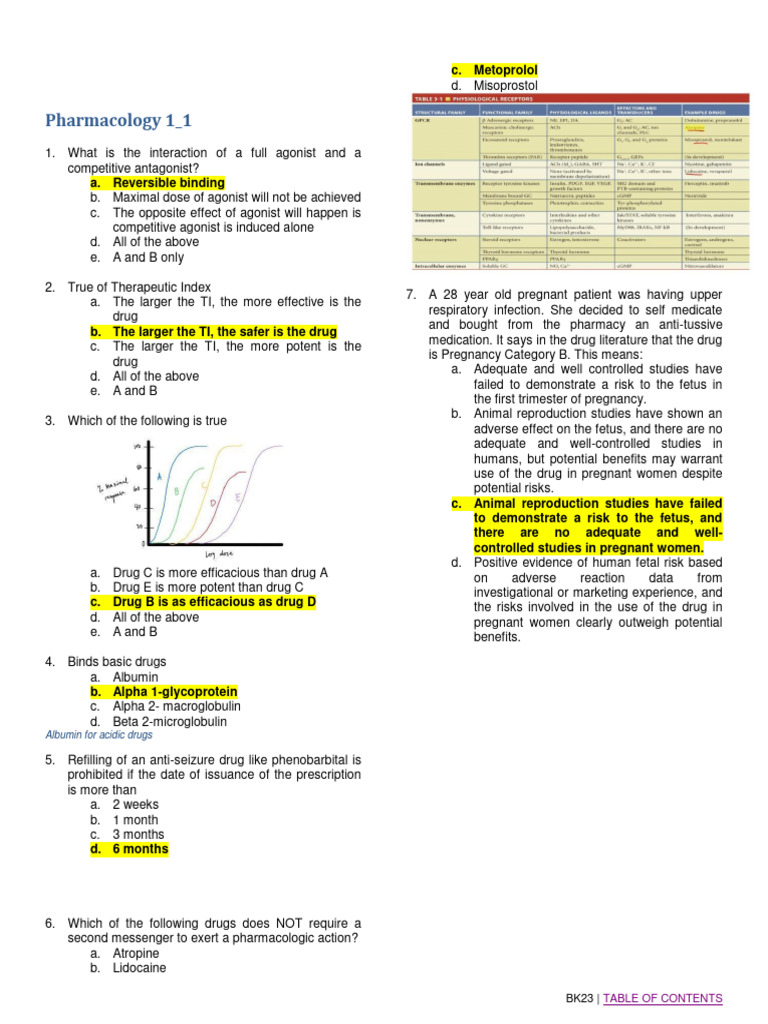 Pharma Complete | PDF | B Cell | T Cell