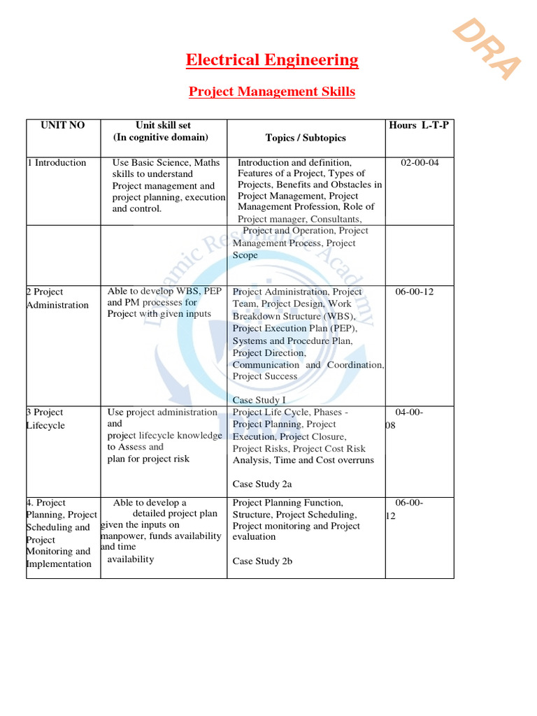 Ee 2nd Semester Syllabus As Per Nep-2020-1 | PDF | Logic Gate | Rectifier