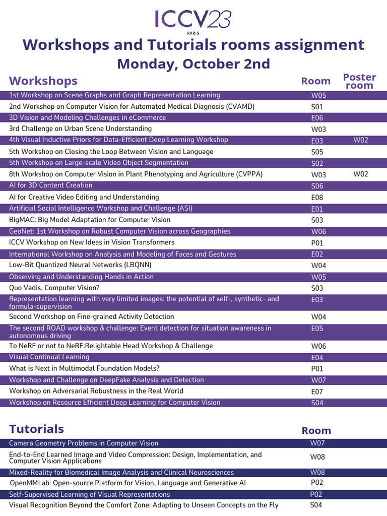 Flyer Room Assignment For Workshops and Tutorials | PDF | Computer Vision | Artificial Intelligence
