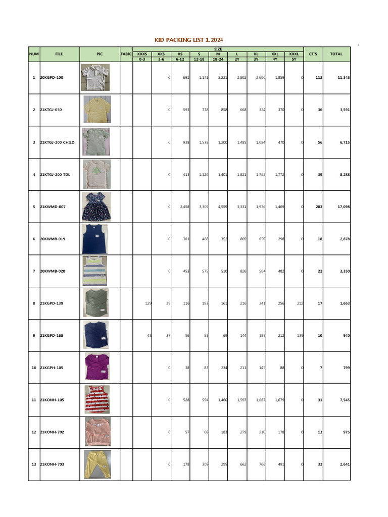 Sw2-Kids Packing List 2024.01 | PDF | Psychophysics | Image Processing