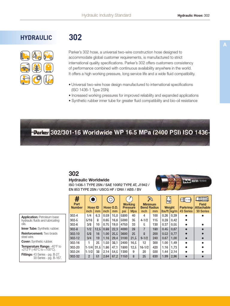 Hydraulic Hose Specs for Engineers | PDF