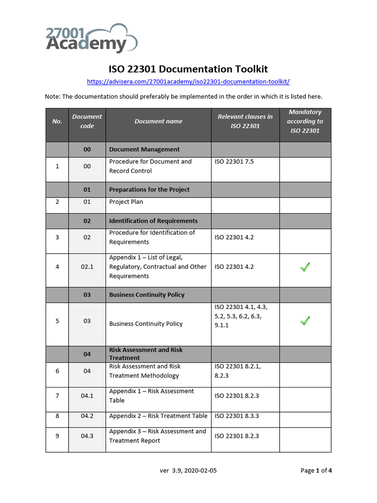 List of Documents ISO 22301 Documentation Toolkit EN | PDF | Business