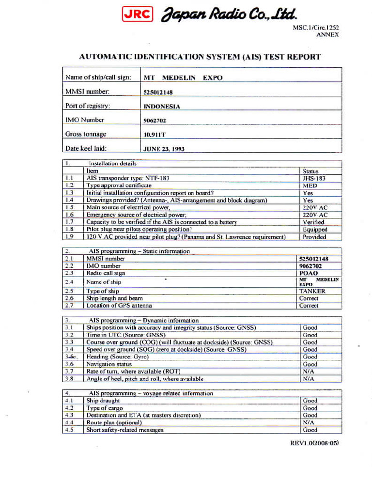 Certificate AIS | PDF