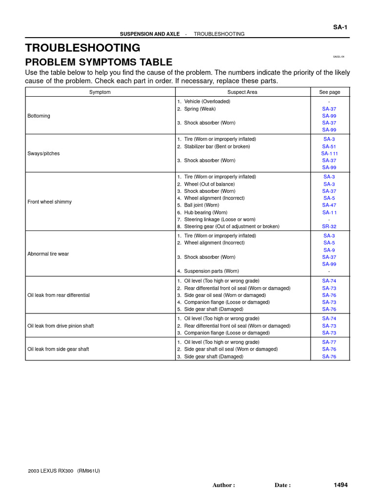 Lexus RX300 Suspension Guide | PDF | Axle | Steering
