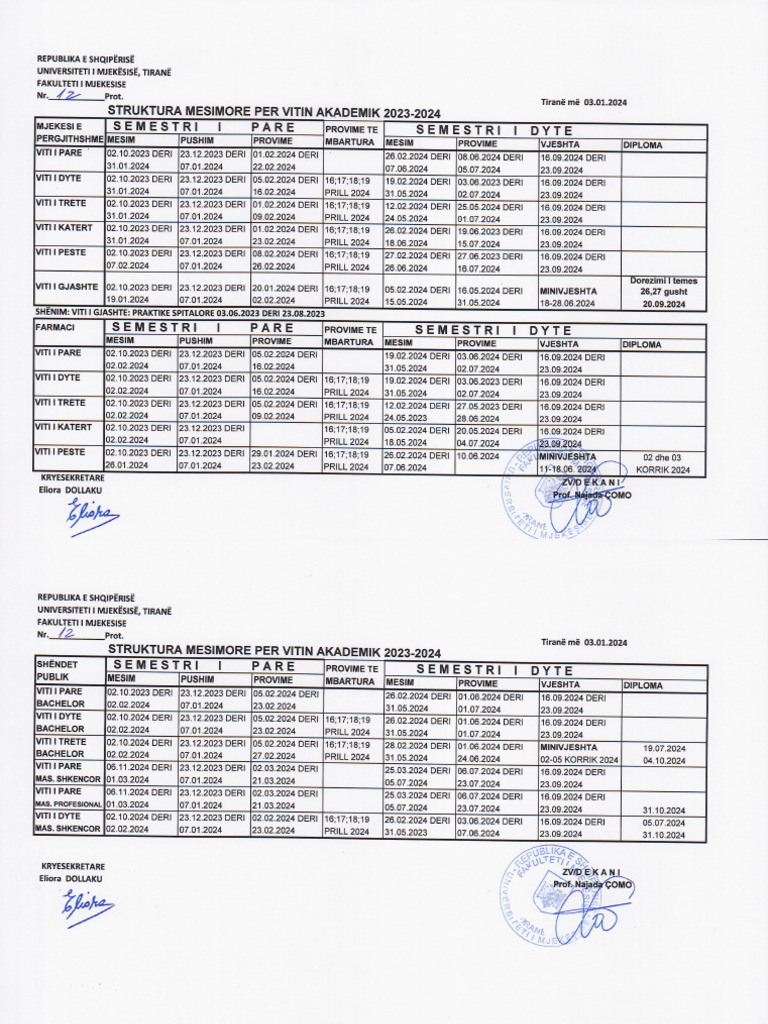 STRUKTURA MESIMORE 2023-2024 - Rotated | PDF