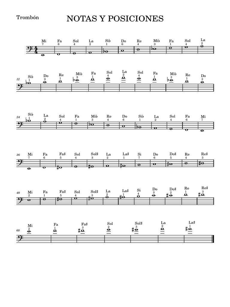 NOTAS Y POSICIONES-Trombón | PDF | Musicología | Composiciones Musicales