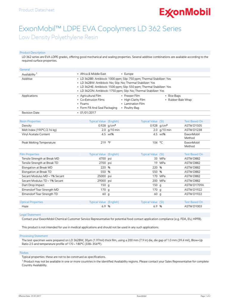 Exxonmobil™ Ldpe Eva Copolymers LD 362 Series: Low Density Polyethylene ...