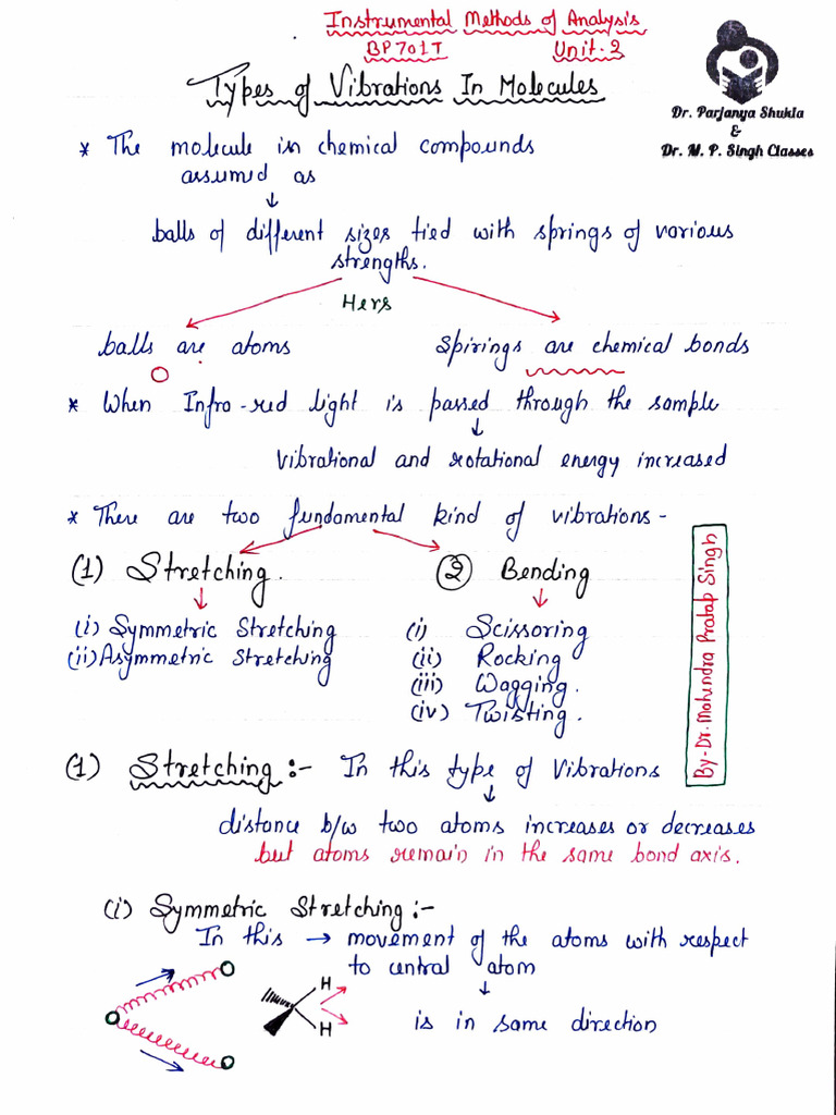 Molecular Vibrations and Bonding Types | PDF | Chemical Physics | Physics