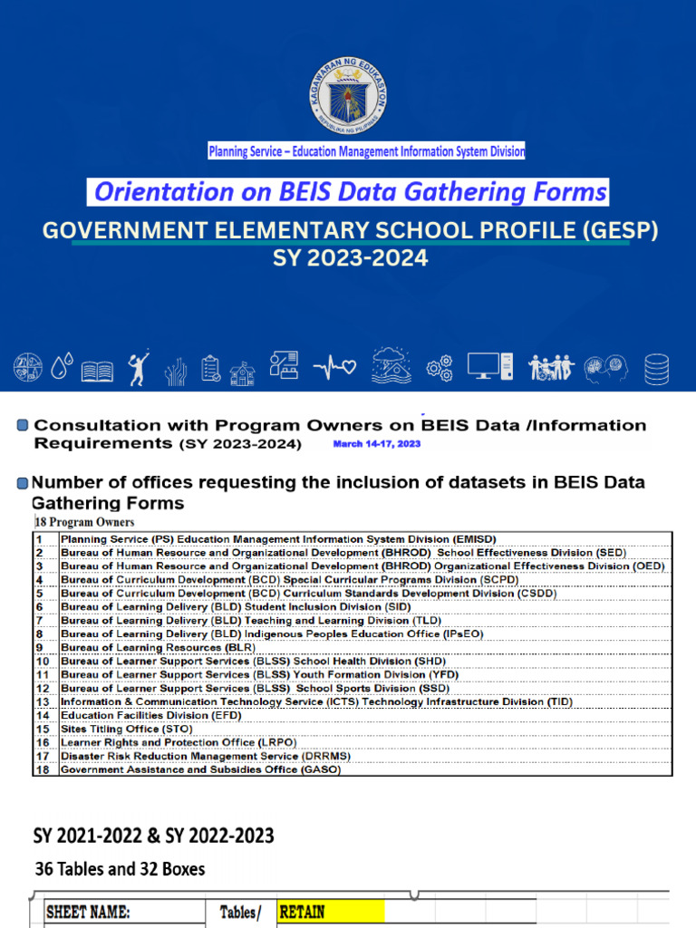 Gesp Sy 2023 2024 | PDF