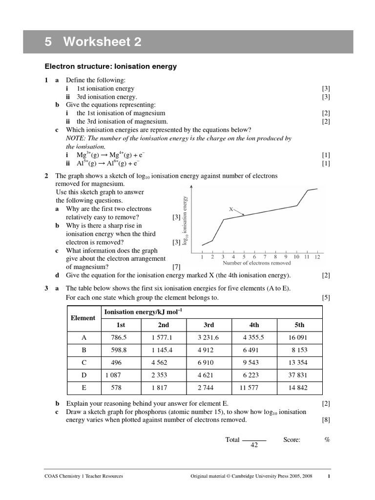 Electron Structure, Ionisation Energy Worksheet | PDF | Ionization ...