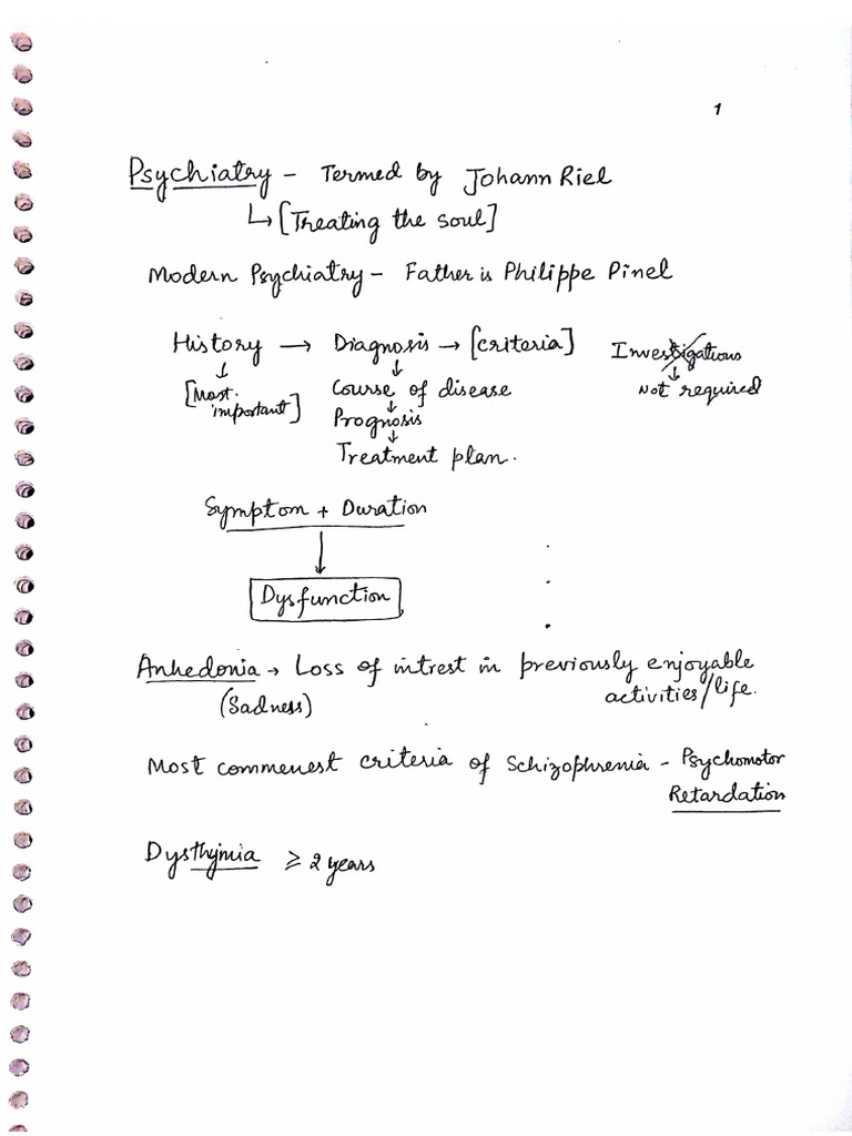 Psychiatry | PDF