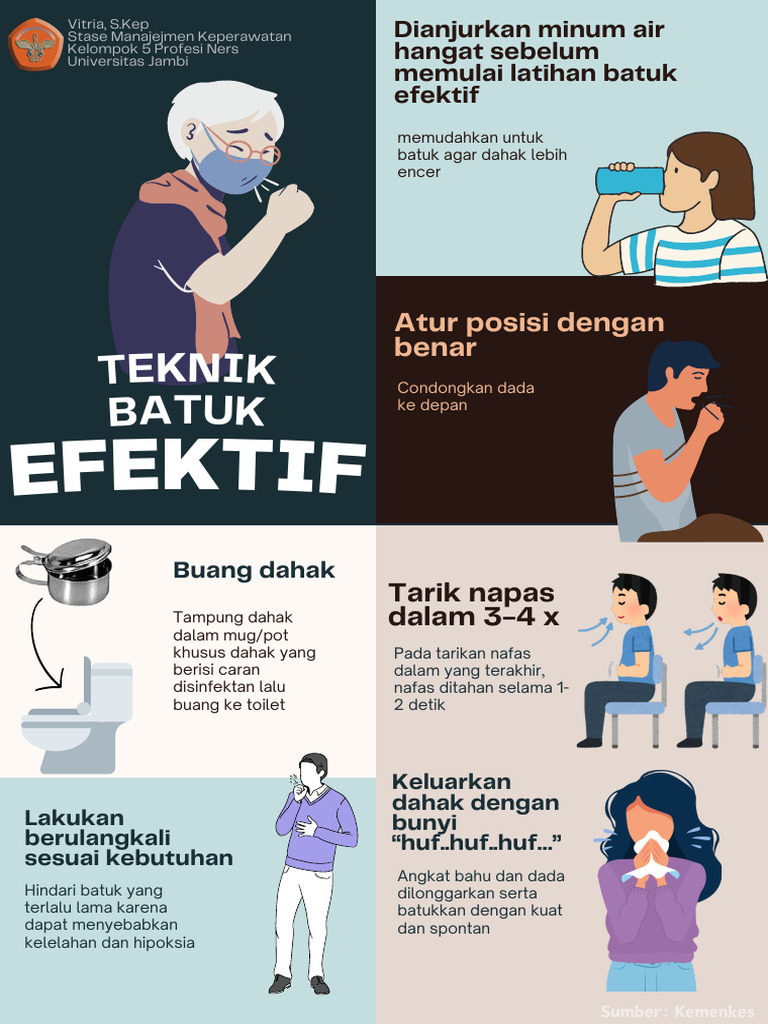 Poster Teknik Batuk Effektif | PDF | Kesehatan Holistik