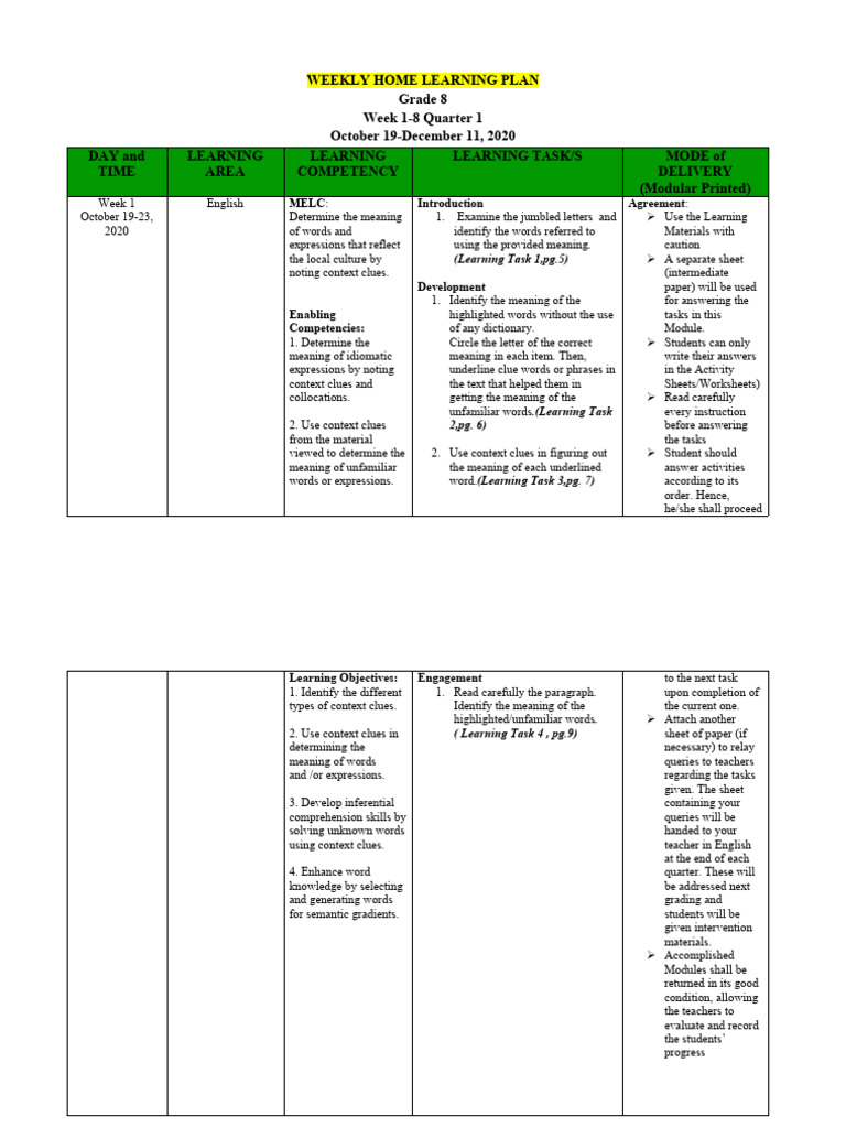 1ST Quarter - English 8 WHLP | PDF | Verb | Adverb