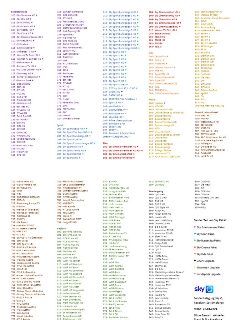 Sky Sender Liste 01 2024 PDF | PDF | Television Network | Broadcasting