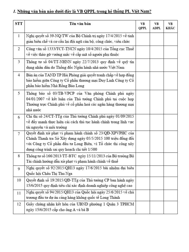 2023 - LKD - B2 - VBQPPL | PDF